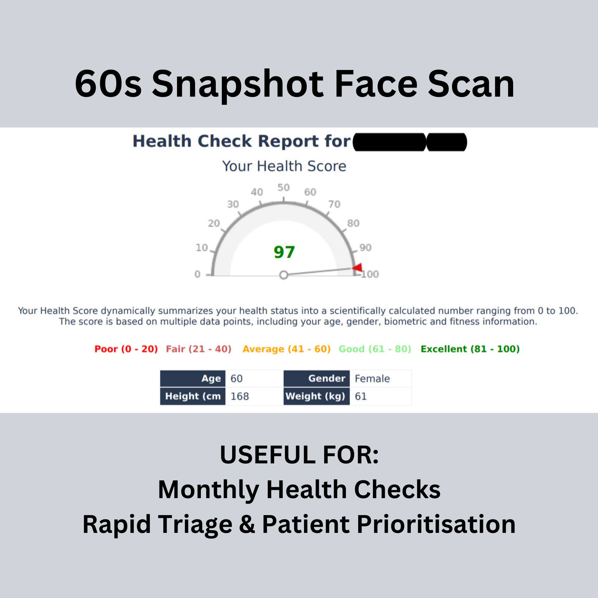 60s Snapshot Face Scan – Agility Health Innovations